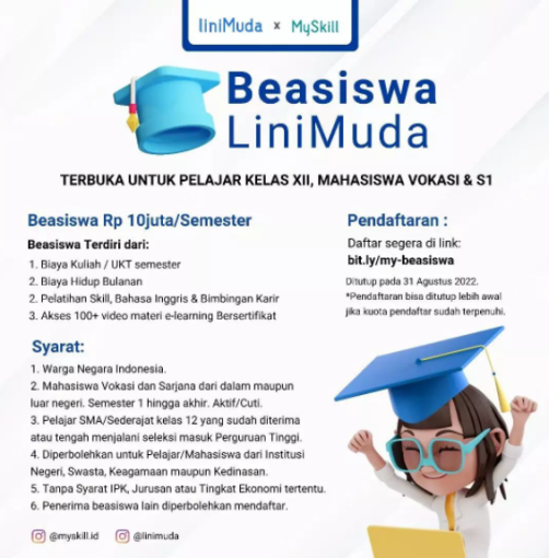 Beasiswa LiniMuda 2022 – Himatika UGM