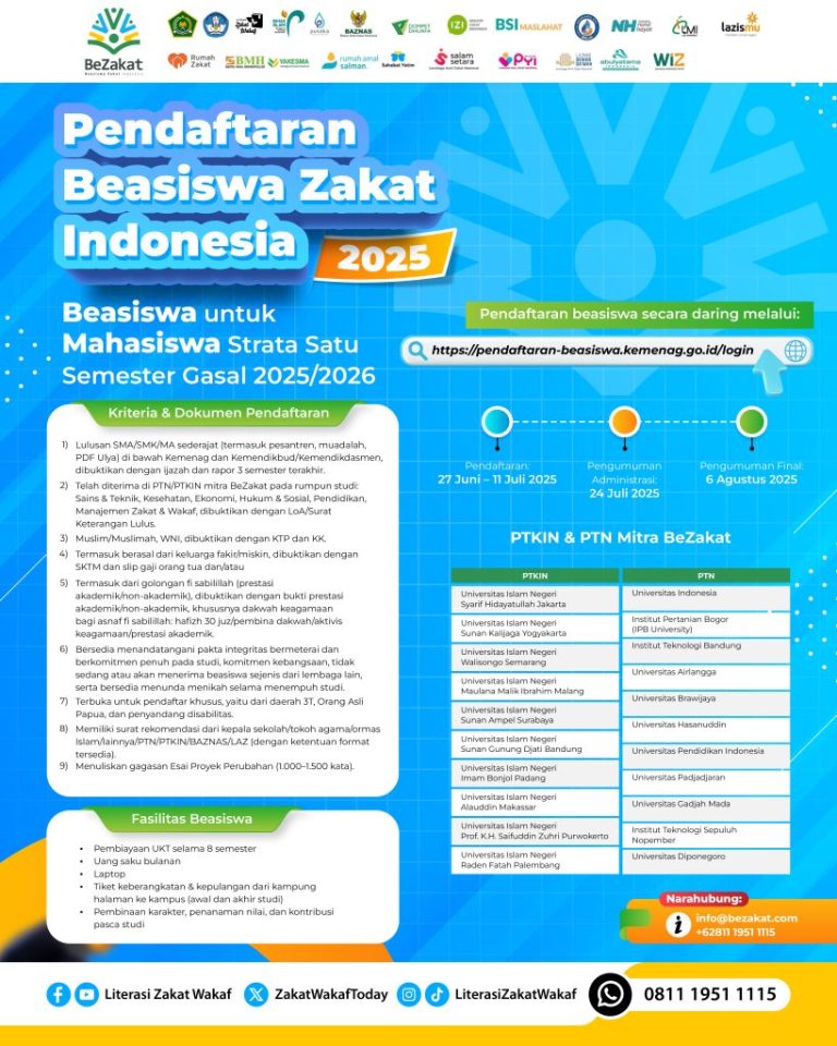 Info Beasiswa – Beasiswa Zakat Indonesia 2025 – Himatika UGM